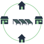 Exploring Community Solar – Illinois Shines
