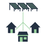 Exploring Solar – Illinois Shines